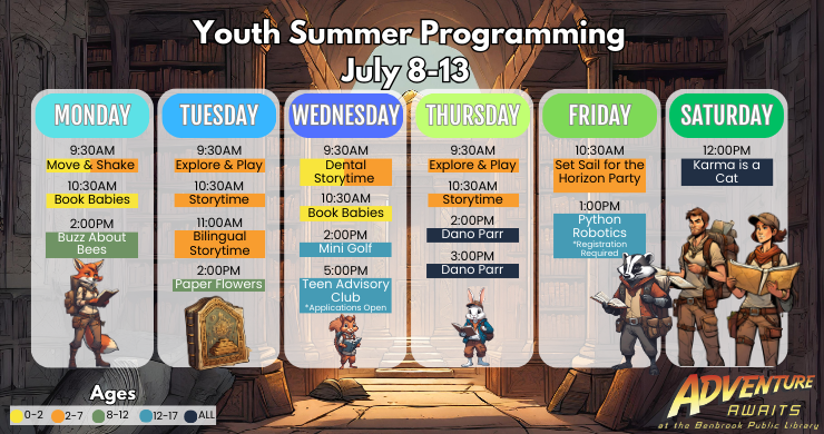 Home | Benbrook Public Library